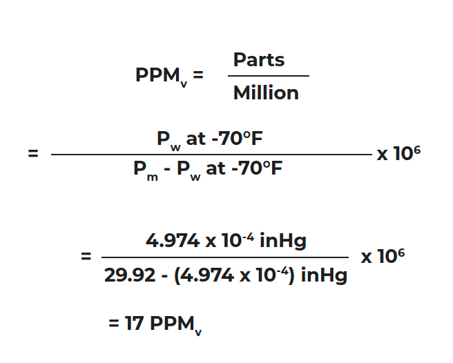 Humidity Definitions - Part 2