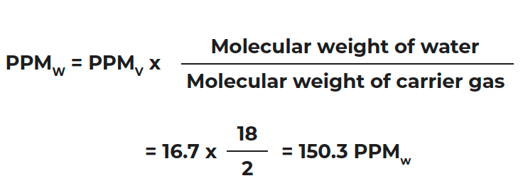Humidity Definitions - Part 3
