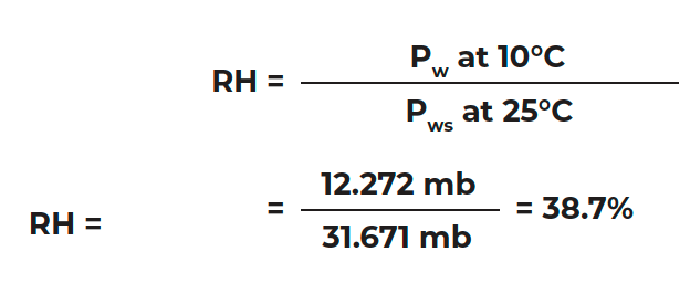 Humidity Definitions - Part 2