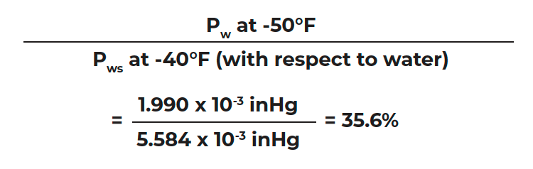 Humidity Definitions - Part 2